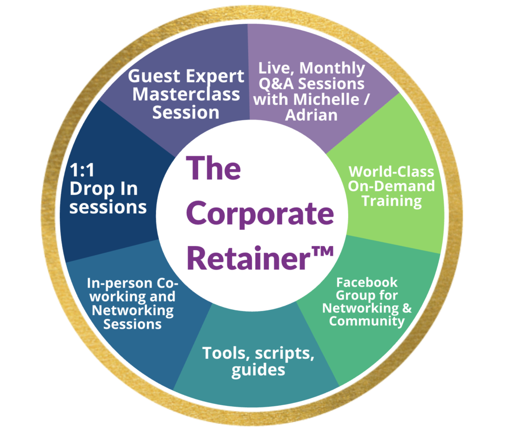 HR Consultancy Support & Advice Services For SME’s & Small Businesses ...